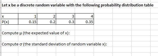 Solved Let x be a discrete random variable with the | Chegg.com