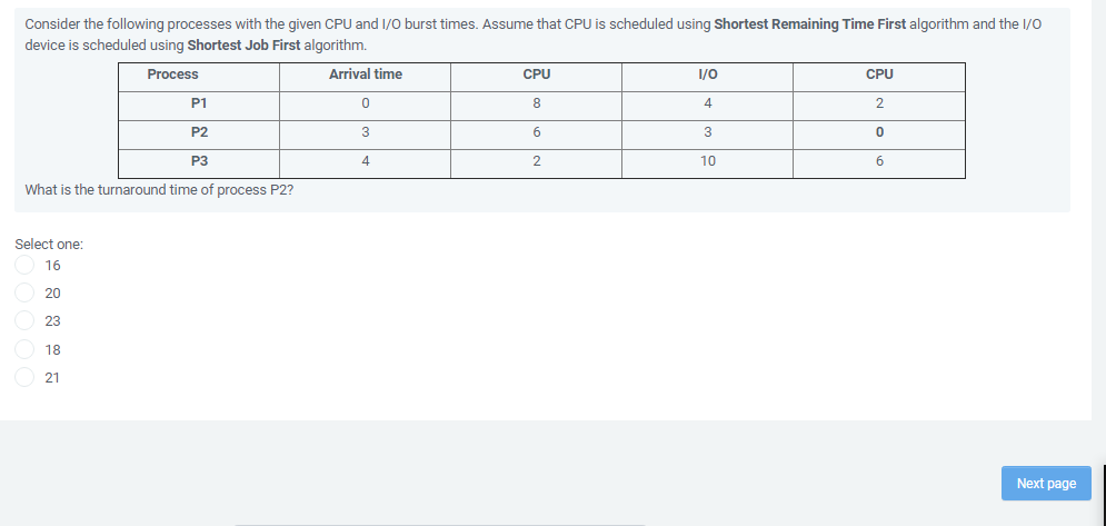 Solved Consider the following processes with the given CPU | Chegg.com