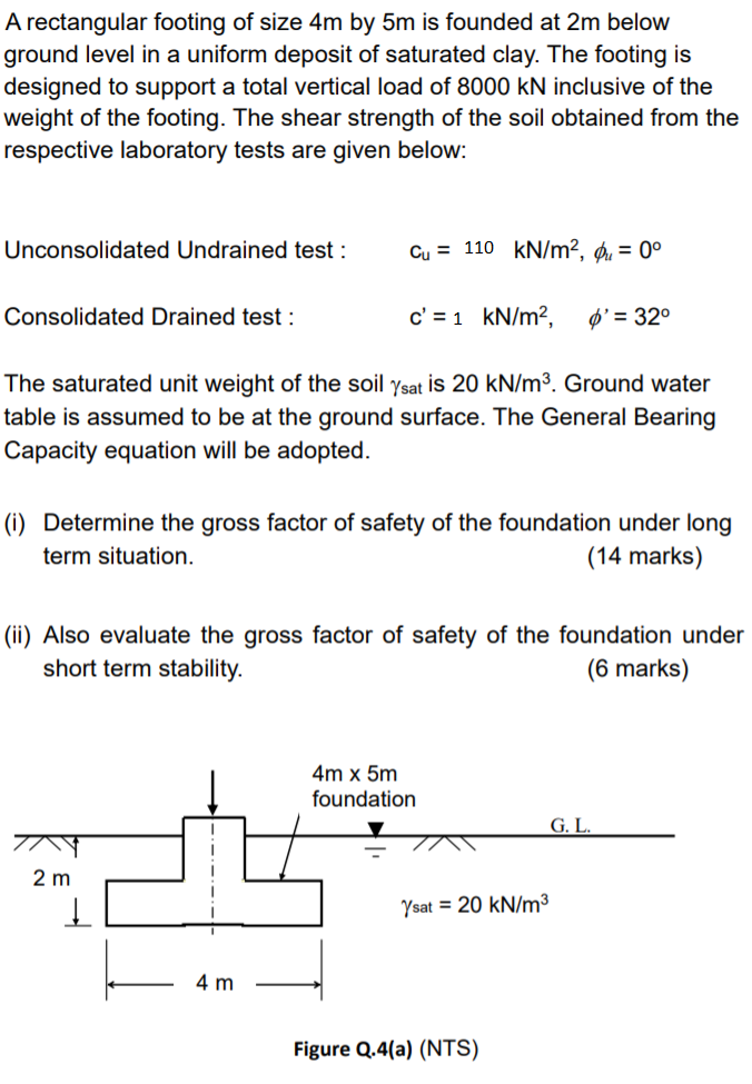 Solved A rectangular footing of size 4m by 5m is founded at | Chegg.com