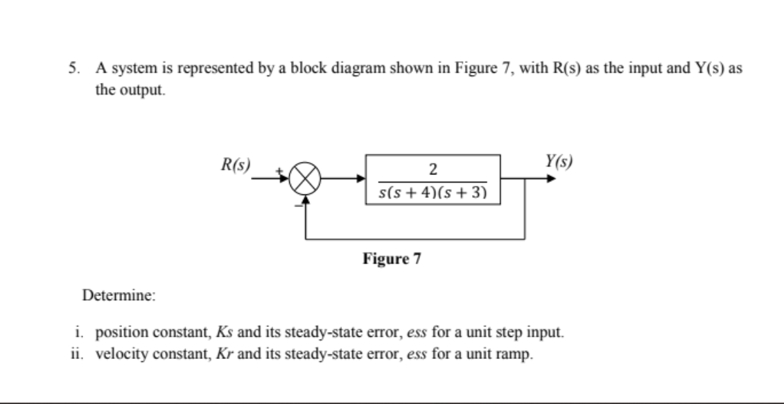 Solved 5. A system is represented by a block diagram shown | Chegg.com