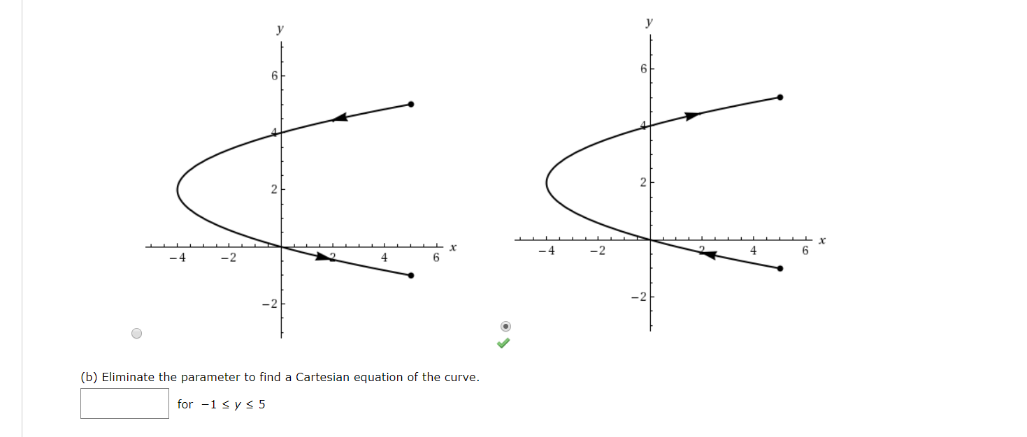 Solved Consider the parametric equations below. x = t2 - 4, | Chegg.com