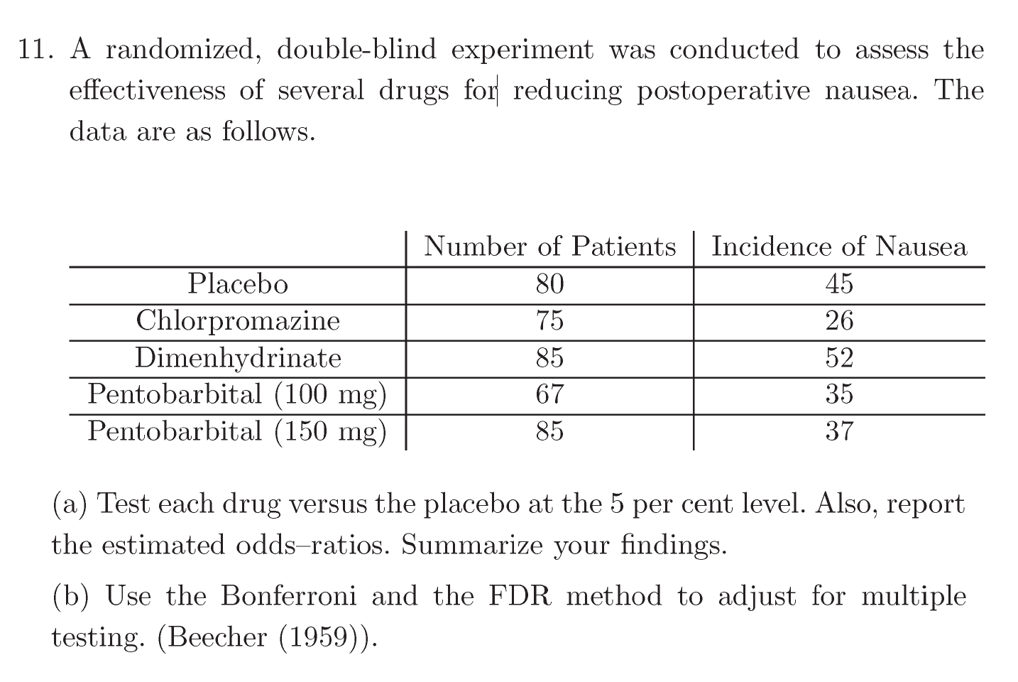 Solved 11. A randomized, double-blind experiment was | Chegg.com