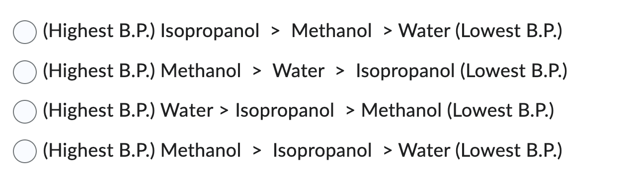 Solved The vapor pressure curves for methanol, water, and | Chegg.com