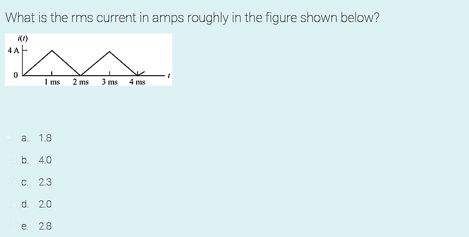 Solved What is the rms current in amps roughly in the figure | Chegg.com