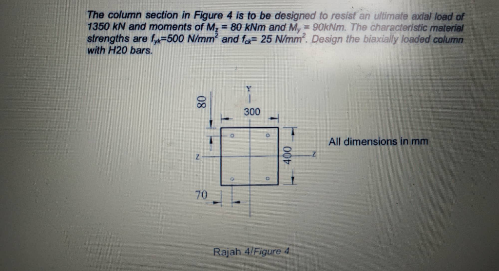 The column section in Figure 4 is to be designed to | Chegg.com