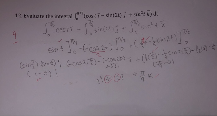 Solved ) dt 12. Evaluate the integral 1π/2(costi-sin(2t) j + | Chegg.com