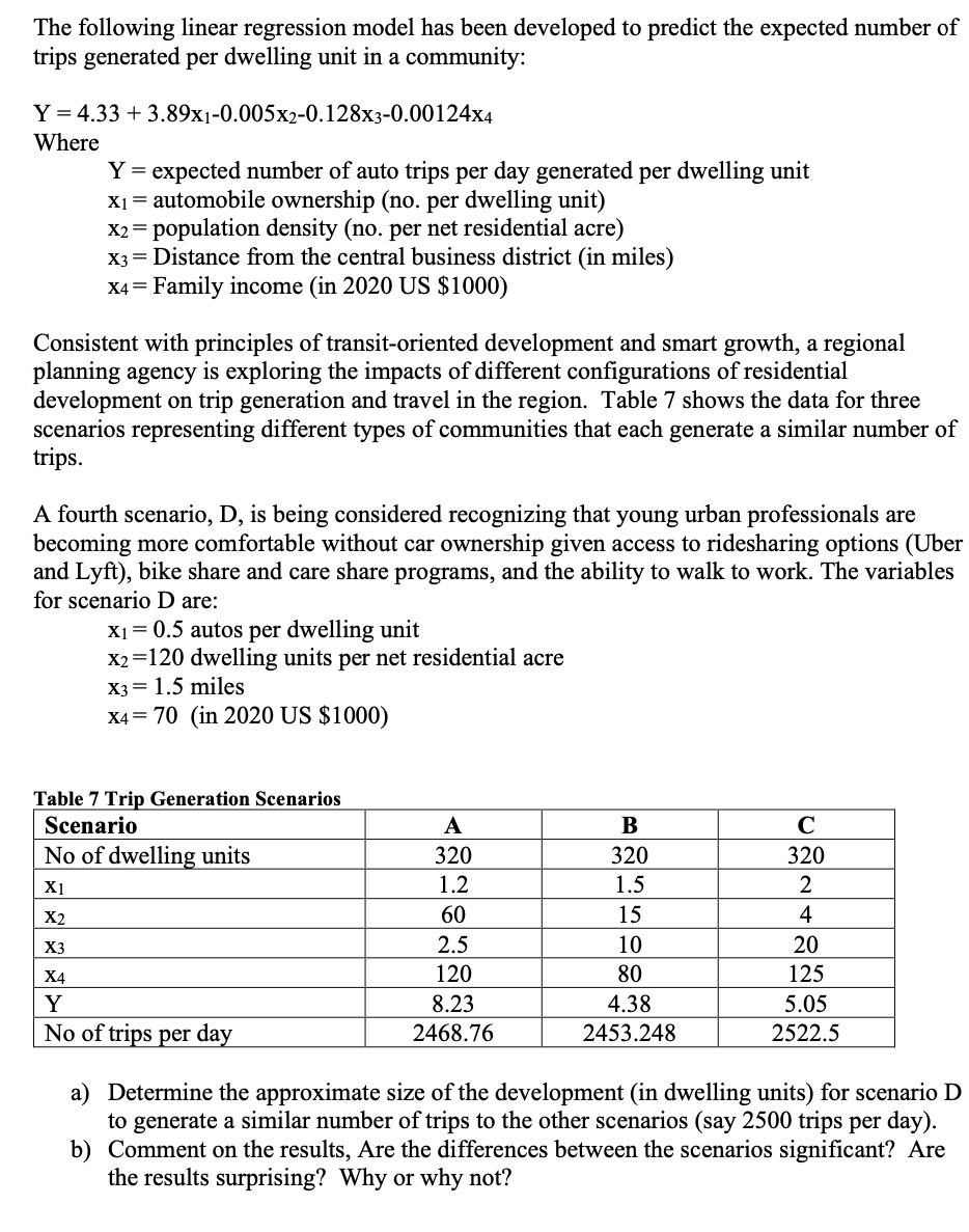 Solved The following linear regression model has been | Chegg.com