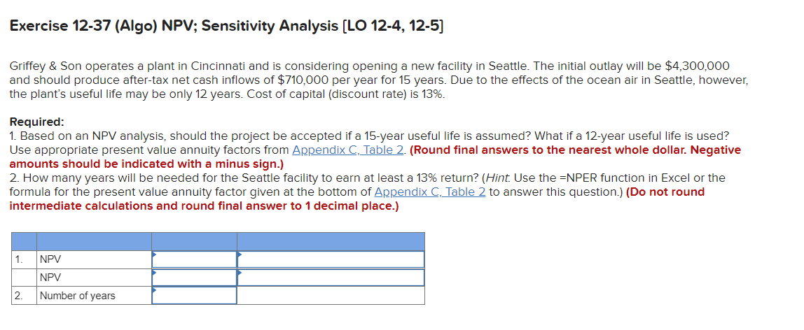 Solved Exercise 12-37 (Algo) NPV; Sensitivity Analysis (LO | Chegg.com