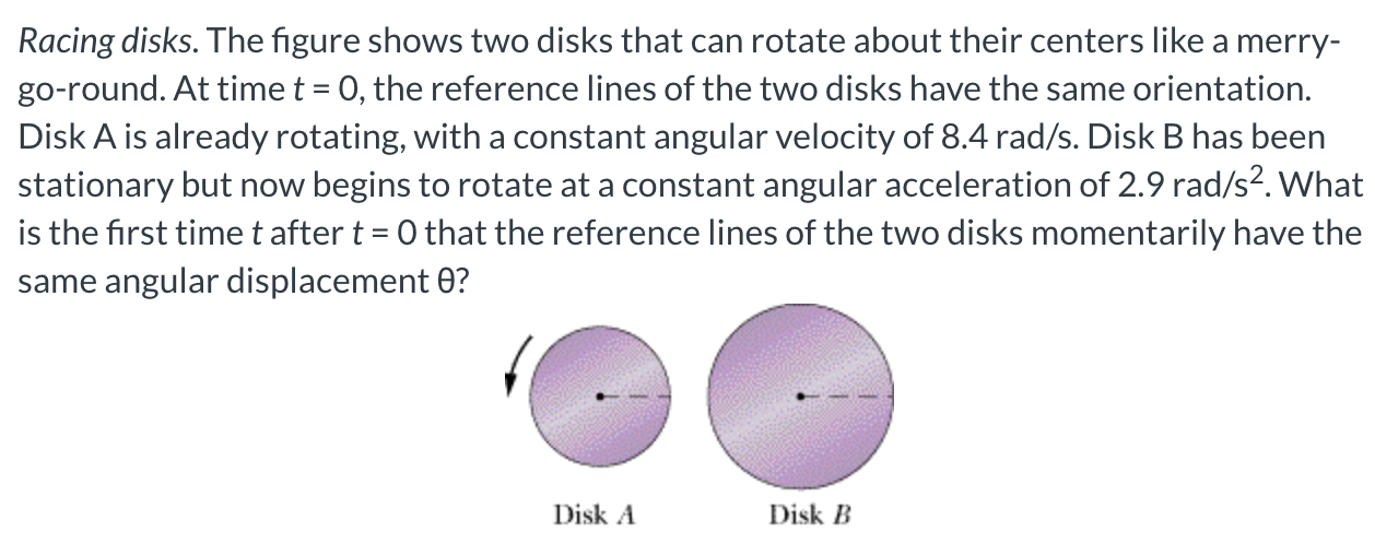 Solved Racing disks. The figure shows two disks that can | Chegg.com
