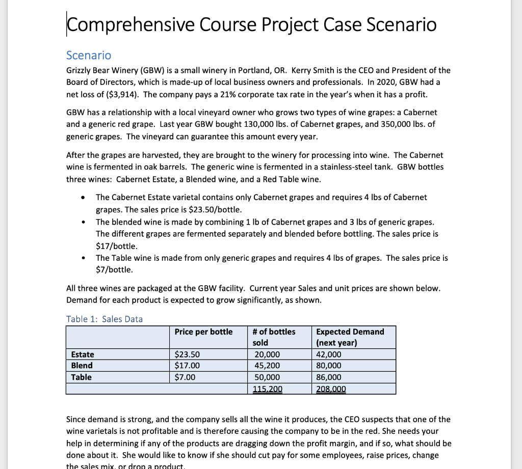 Comprehensive Course Project Case Scenario Scenario | Chegg.com