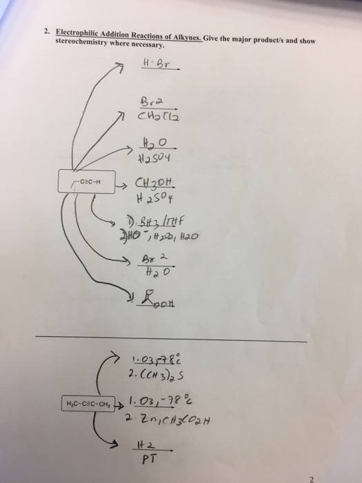 Solved 2. Electrophilic Addition Reactions of Alkynes. Give | Chegg.com