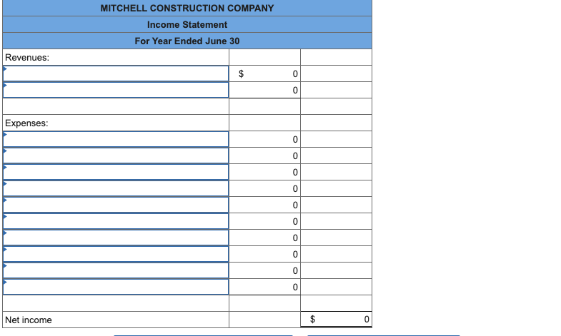 Solved UnadjustedThe unadjusted or adjusted balances will | Chegg.com
