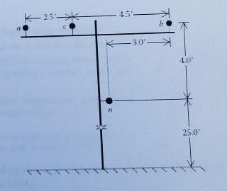 Solved A 2 mile long three-phase line uses the configuration | Chegg.com