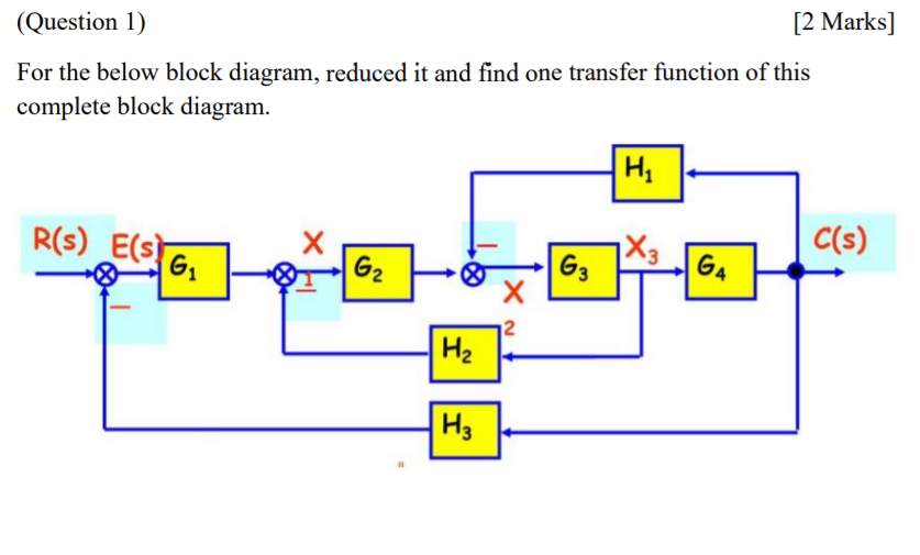 Solved (Question 1) [2 Marks] For the below block diagram, | Chegg.com