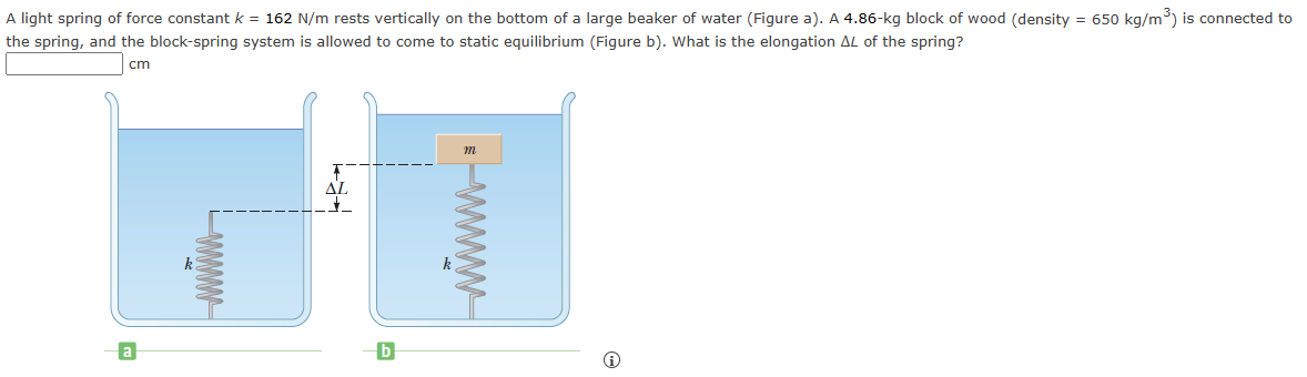 Solved A light spring of force constant k=162 N/m rests | Chegg.com