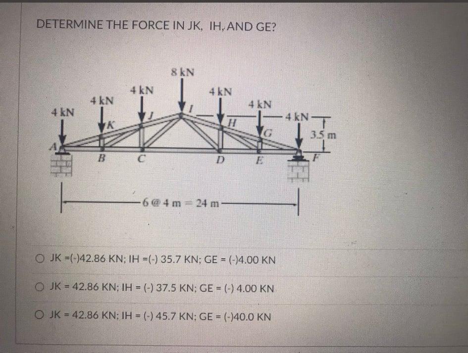 Solved DETERMINE THE FORCE IN JK, IH, AND GE? 8 kN 4 kN 4 kN | Chegg.com