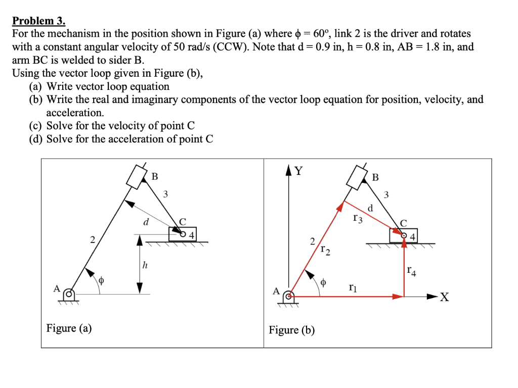 Solved Problem 3. For the mechanism in the position shown in | Chegg.com