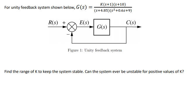 Solved For unity feedback system shown below, G(S) = | Chegg.com
