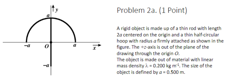 Solved a) Calculate Ixx , the moment of inertia of this | Chegg.com