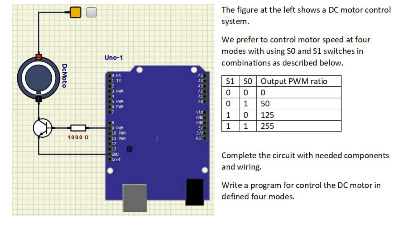 Solved The figure at the left shows a DC motor control | Chegg.com