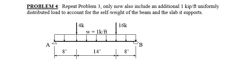 Solved PROBLEM 3 - BRIDGE BEAM SUPPORTING TRUCK: A simply | Chegg.com