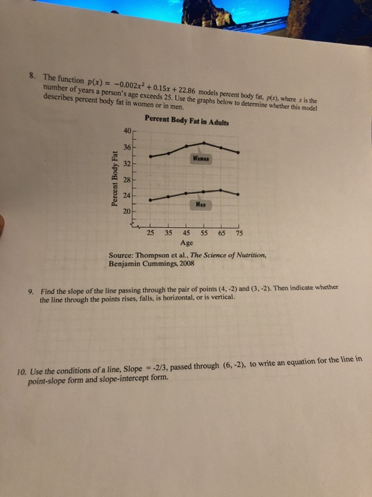 Solved 5. Use the graph below to determine: a the intervals | Chegg.com