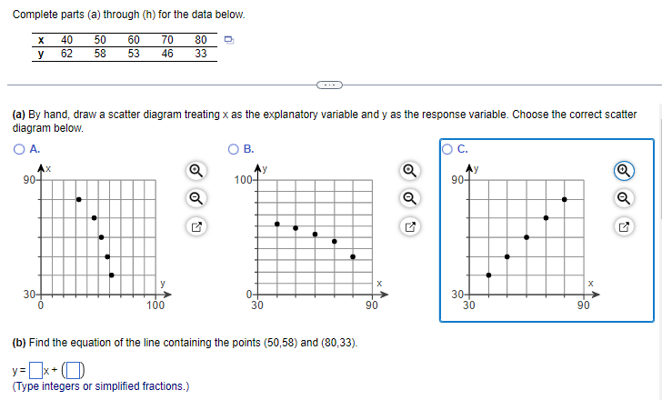 Solved Complete parts (a) through ( h ) for the data below. | Chegg.com