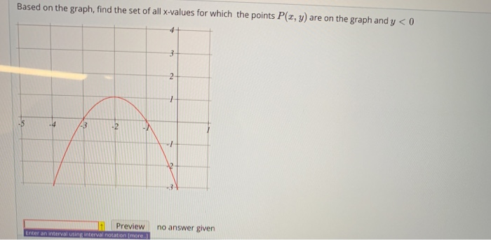 Solved Based on the graph, find the set of all x-values for | Chegg.com