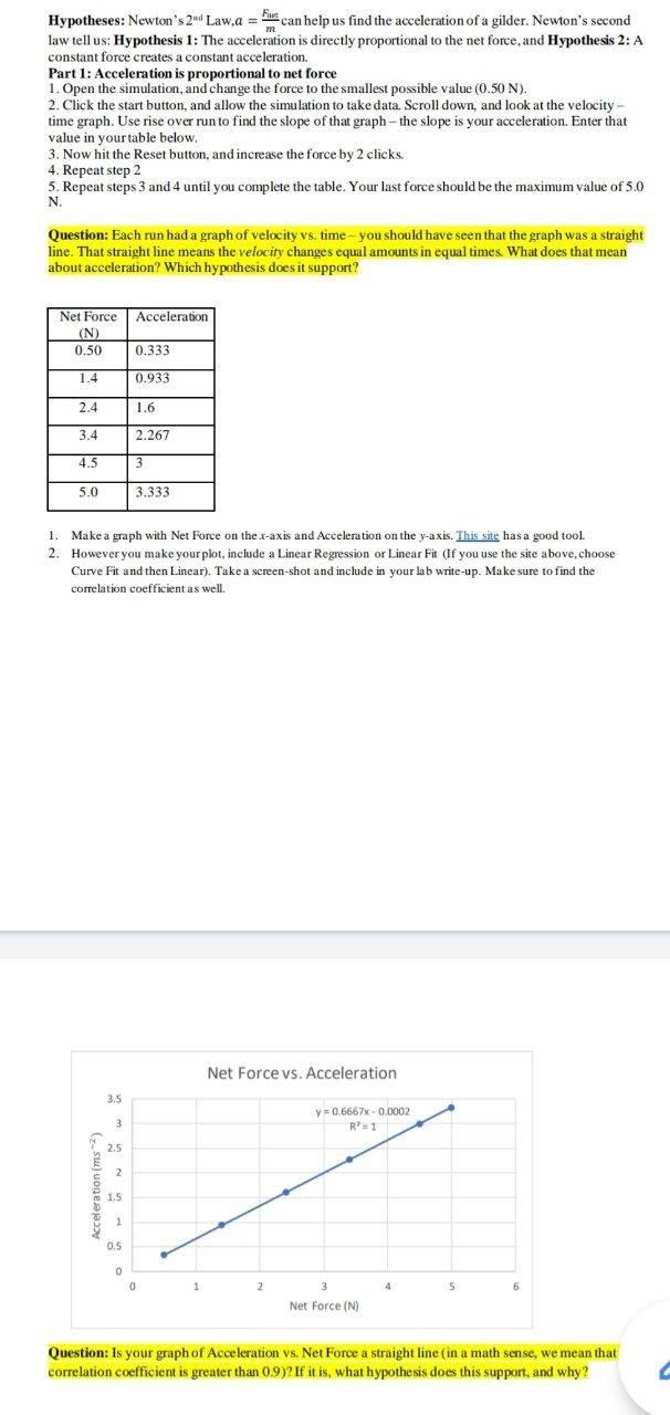 Solved I have performed the simulation got the data and made | Chegg.com