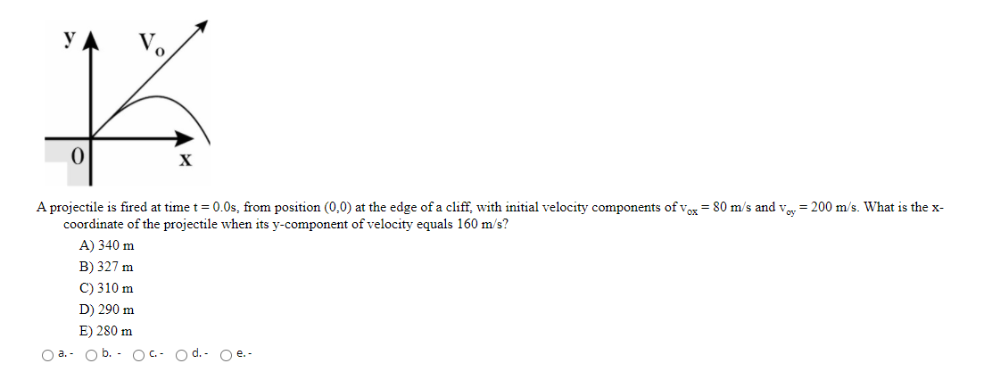 Solved У 0 m 0 X A projectile is fired at time t = 0.0s, | Chegg.com