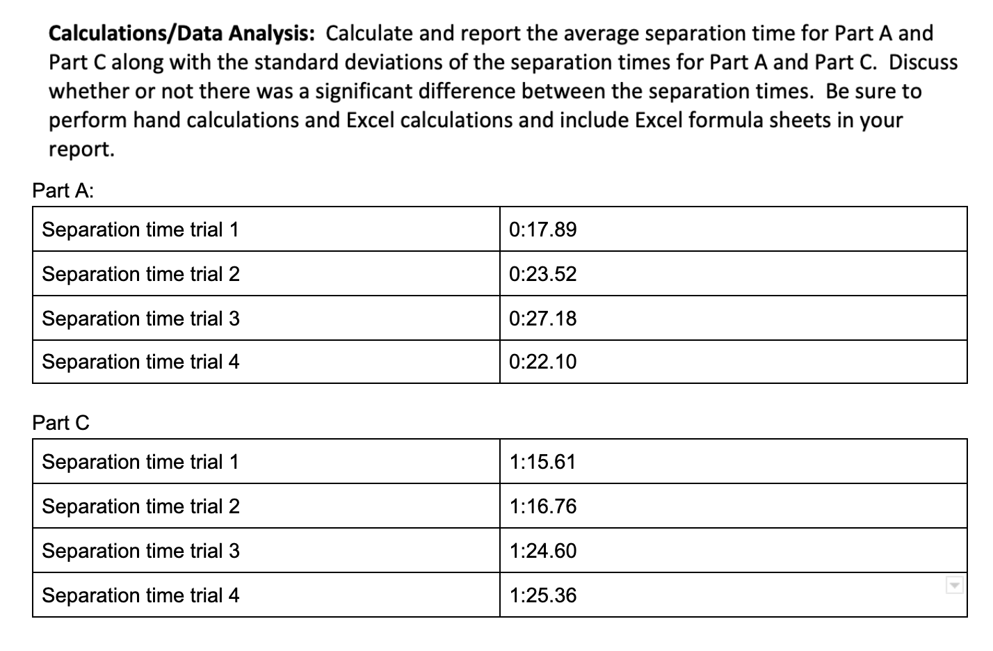Solved Calculations/Data Analysis: Calculate and report the | Chegg.com