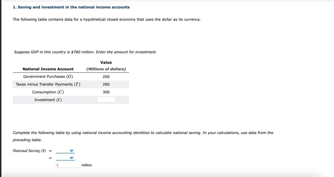 Solved 1 Saving And Investment In The National Income
