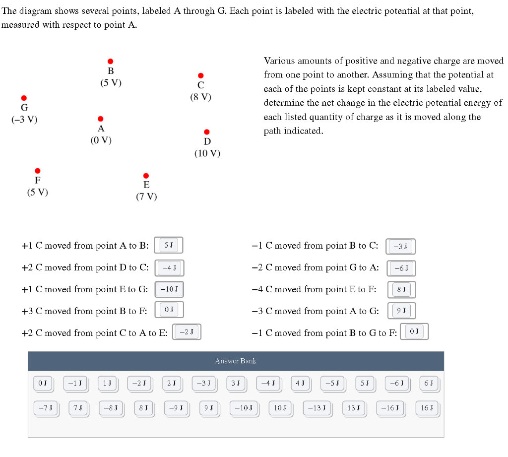 Solved The diagram shows several points, labeled A through | Chegg.com