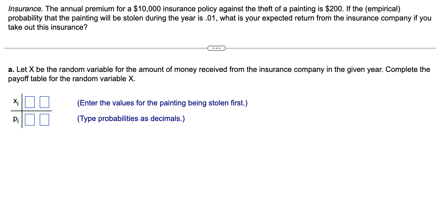 Solved Insurance. The annual premium for a $10,000 insurance | Chegg.com