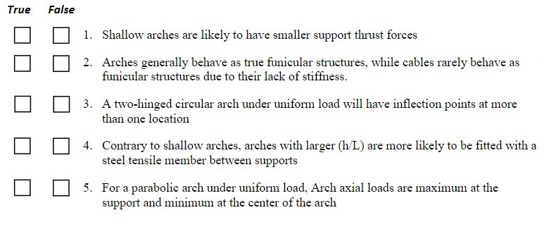 Solved True False 1. Shallow arches are likely to have | Chegg.com