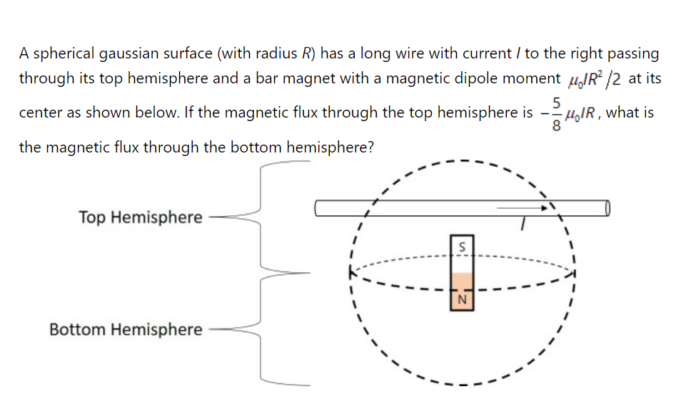 Solved A spherical gaussian surface (with radius R) has a | Chegg.com