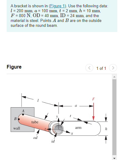 Solved A bracket is shown in Figure 1). Use the following | Chegg.com