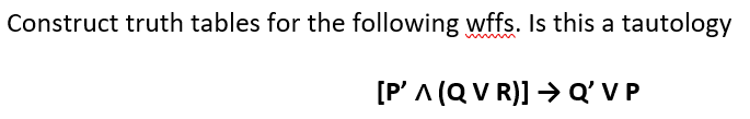 Solved Construct truth tables for the following wffs. Is | Chegg.com
