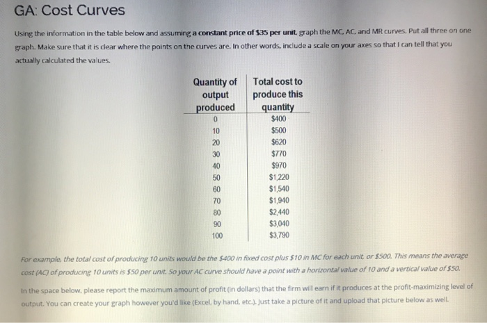 Solved GA: Cost Curves Using the information in the table | Chegg.com