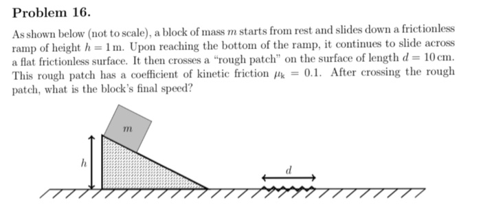 Solved Problem 16. As shown below (not to scale), a block of | Chegg.com