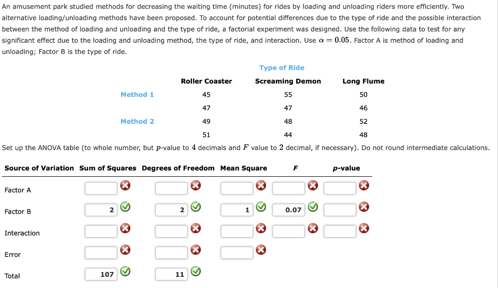 Solved An amusement park studied methods for decreasing the | Chegg.com Solved An amusement park studied methods for decreasing the | Chegg.com