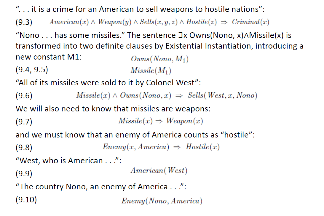 Solved Construct a knowledge base KB consisting of the | Chegg.com