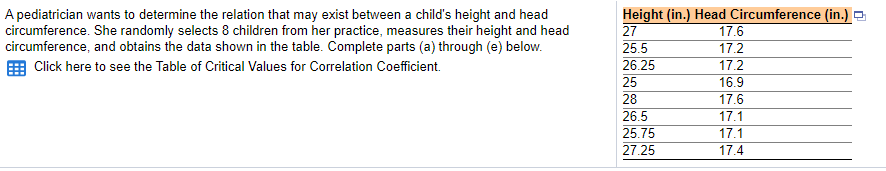 Solved (c) Compute the linear correlation coefficient | Chegg.com