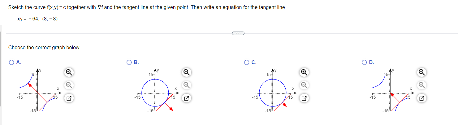 Solved Sketch the curve f(x,y)=c together with ∇f and the | Chegg.com