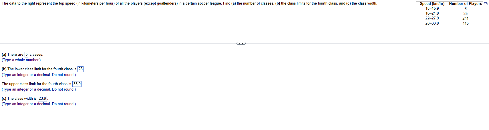 Solved (a) There are 5 classes. (Type a whole number.) (b) | Chegg.com
