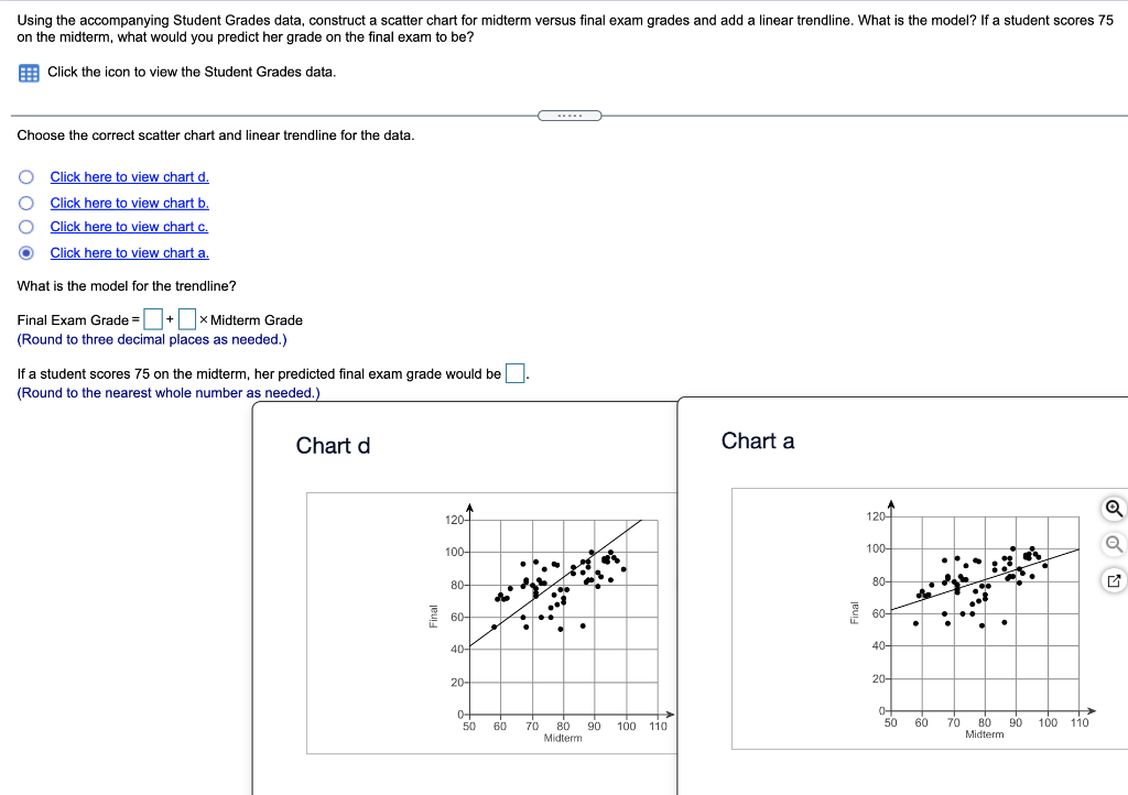 Solved Using the accompanying Student Grades data, construct | Chegg.com