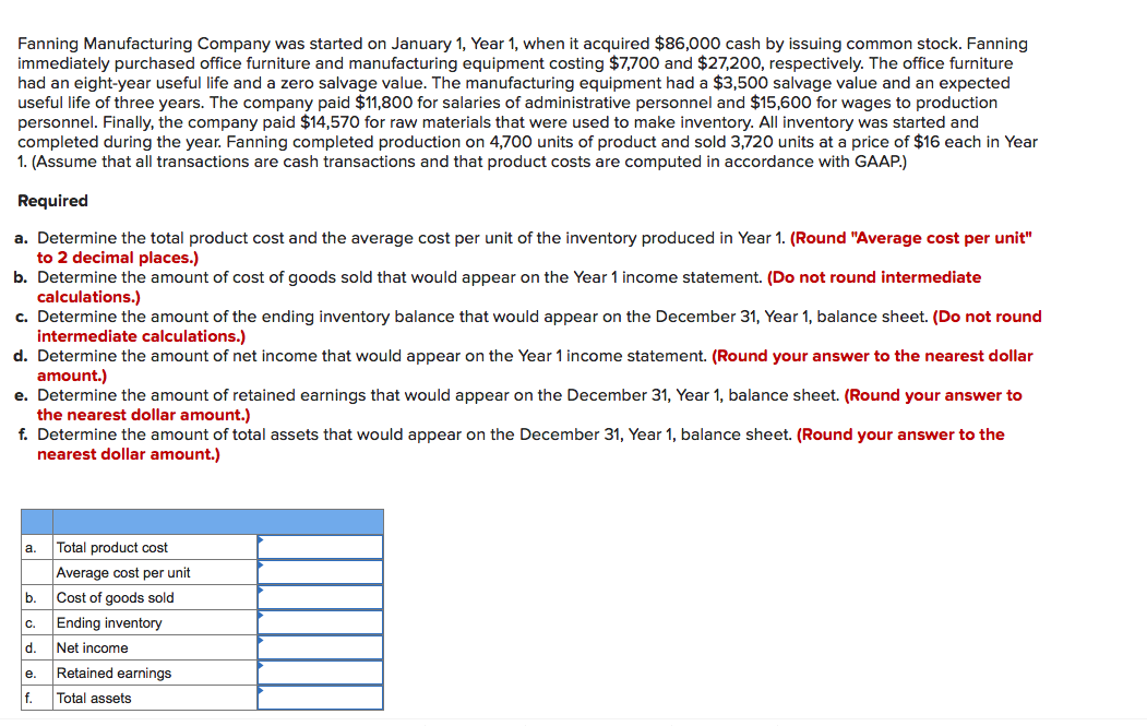 Solved Fanning Manufacturing Company was started on January | Chegg.com