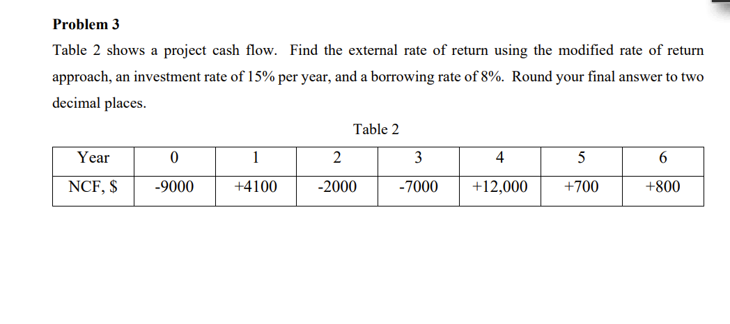 Solved Problem 3 Table 2 shows a project cash flow. Find the | Chegg.com