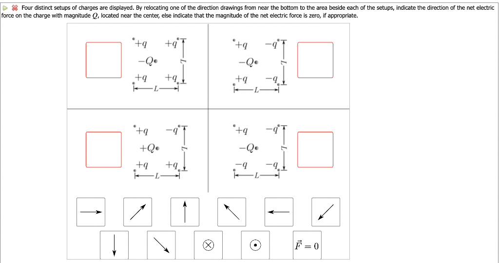 Solved D Four distinct setups of charges are displayed. By | Chegg.com