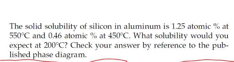 Solved The solid solubility of silicon in aluminum is 1.25 | Chegg.com